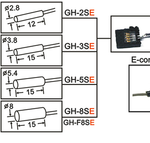 南樺第073期電子報