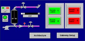 Indusoft Sample Applications