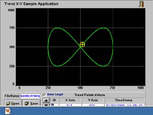 Indusoft Sample Applications